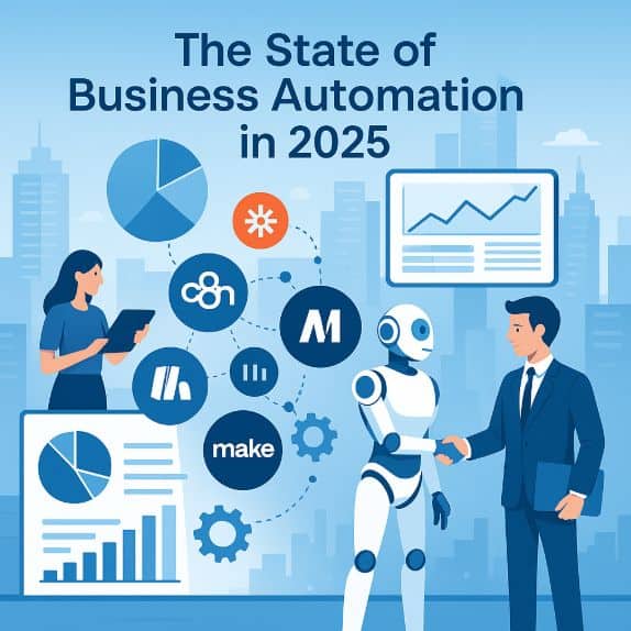 The State of Business Automation in 2025: Key Statistics and Trends ...